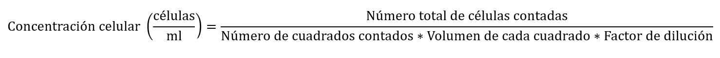 Placa de Neubauer: Guía Completa para su Uso Y Mantenimiento - Labdescubre
